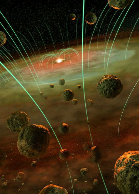 Asteroid Magnetic