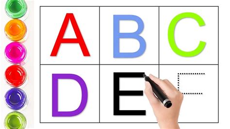 A For Apple B For Ball Alphabets Learn To Write Alphabet Abcd For