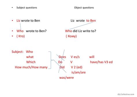 Subject And Object Questions And Taq English ESL Powerpoints