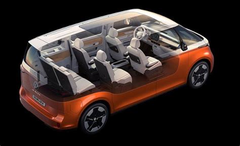 폭스바겐 보다 넓은 매력의 ‘id 버즈 Lwb 공개 한국일보