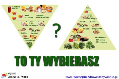 Blog Podcasty Zdrowy Tryb Życia Sprawdzone Przepisy Wszystko O Zdrowiu Zdrowa Dieta