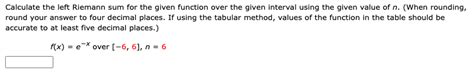 Solved Calculate The Left Riemann Sum For The Given Function