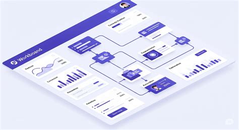 Cara Install N8n Di Docker Ubuntu 2404 Lts Untuk Pemula