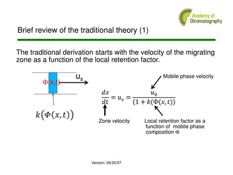 Ppt The Theory For Gradient Chromatography Revisited Powerpoint Presentation Id 2408813