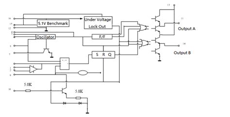 design of single phase sine wave spwm inverter power supply based on sg3525