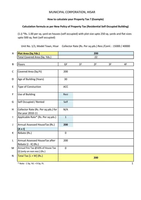 How To Calculate Property Tax Examples