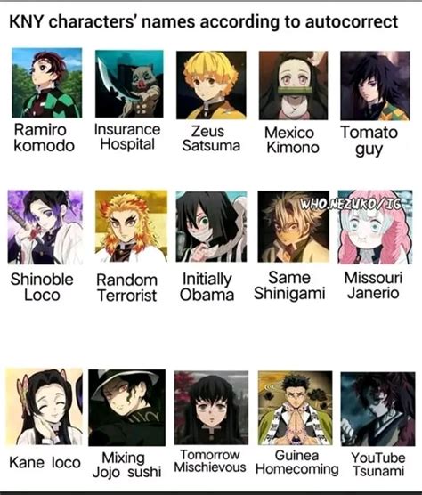 Characters Name Because Of Auto Correct Rdemonslayeranime