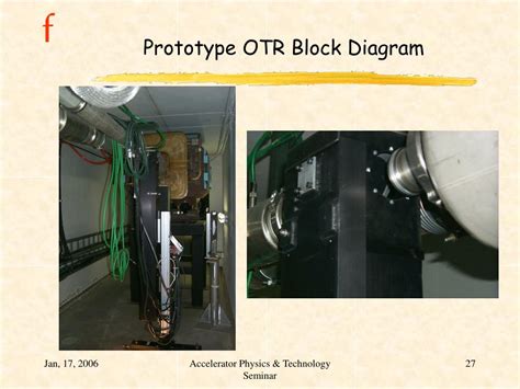 Ppt Optical Transition Radiation Otr Detectors For Beam Diagnostics Powerpoint Presentation