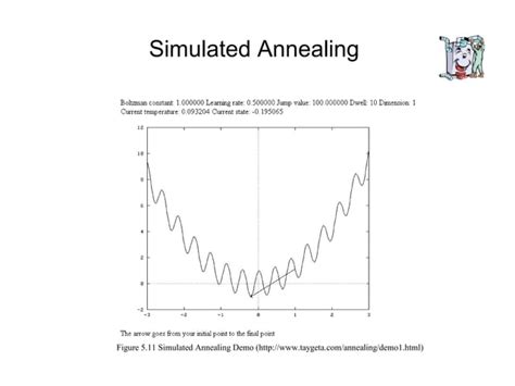 Heuristic Search Techniques Artificial Intelligence Ppt