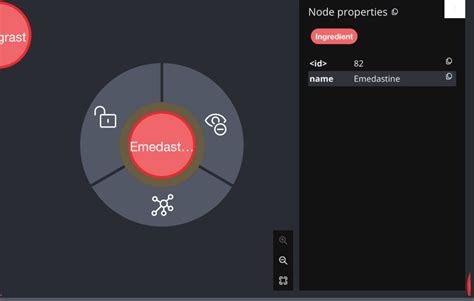 Using Neo4j To Visualize Medicines Class And Their Ingredients Adnan
