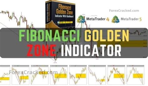 Fibonacci Golden Zone Indicator MT4 MT5 FREE Download