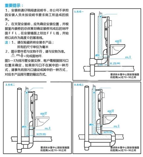 壁挂马桶的结构图及安装方法
