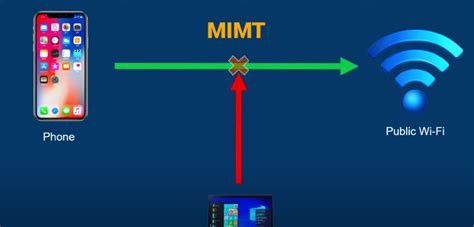 Tricky Hacks That Prolong You In Rich For All Who Dream To Be Rich By Lionarrphael Jul 2024