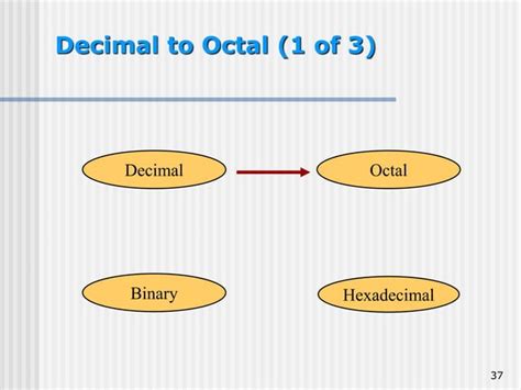 Introduction To Information Technology Lecture 2 Ppt