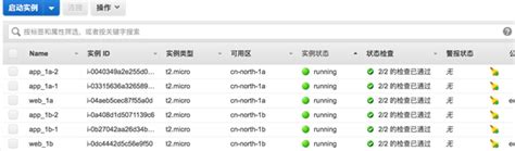 使用 Terraform 在 Aws 中国区域实现自动化部署指南系列（二） Terraform 进阶 亚马逊aws官方博客