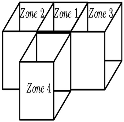 Design Of An Algorithm For Modeling Multiple Thermal Zones Using A