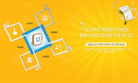 양방향 스마트 미러링 솔루션 유클래스