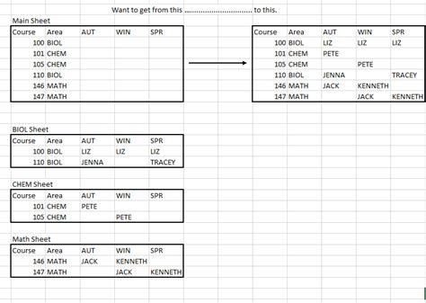 Aggregate Data From Multiple Sheets And Pull Based On Value In Row And