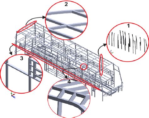 Aluminium Based Light Weight Bus Superstructure Design To Comply To