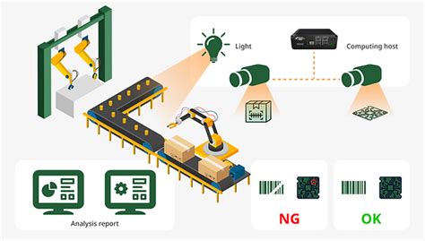 Smarc Module Portwell Korea