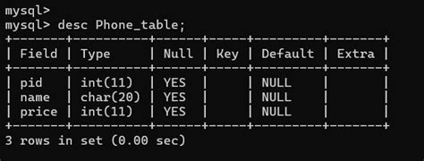 mysql数据库的搭建与数据表的创建 创建数据库 csdn博客