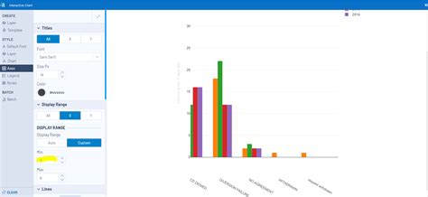 solved interactive chart tool editing x axis alteryx community