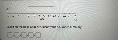 Solved Based On The Boxplot Above Identify The Number Chegg