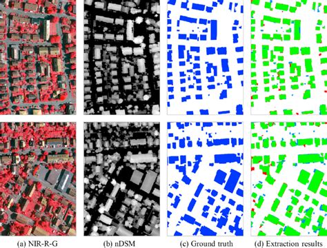Building Extraction Results Of Grrnet On Vaihingen Dataset A Nir R G