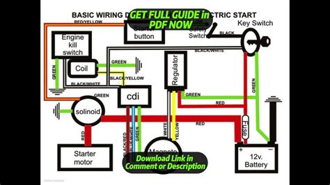 Diagram 110cc Atv Cdi Wiring Diagram Youtube