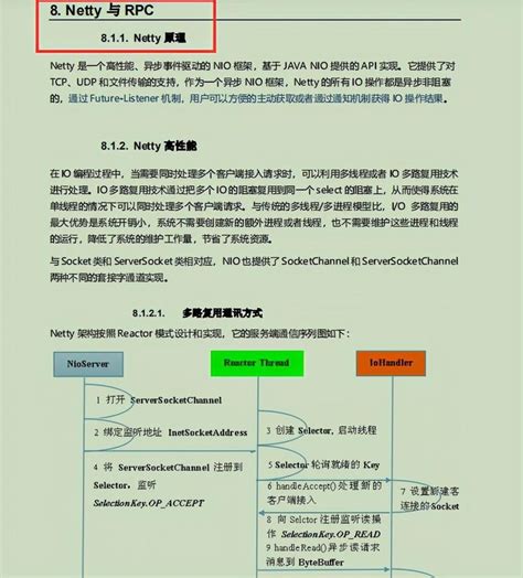 香！阿里技术官甩我一份283页java核心笔记，竟含9大核心 Csdn博客