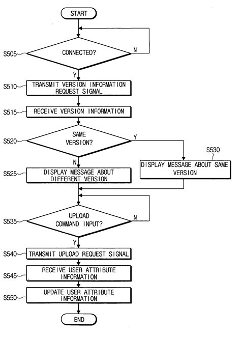 patent us20060139364 image processing device portable information processing device and