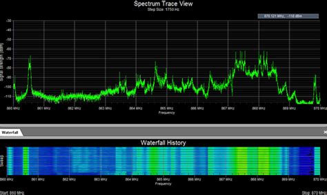 Pcb Where Should I Start Troubleshooting A Cc1310 Radio Design