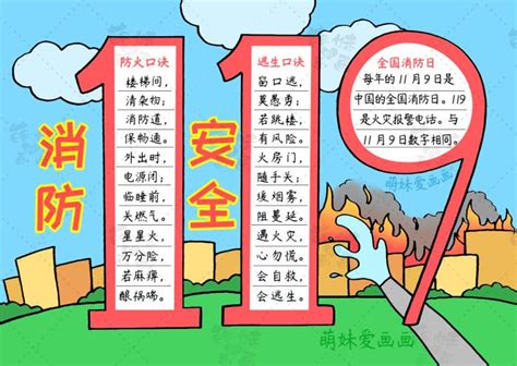 简笔画大全含文字内容的消防手抄报及简笔画合集 可可情感网