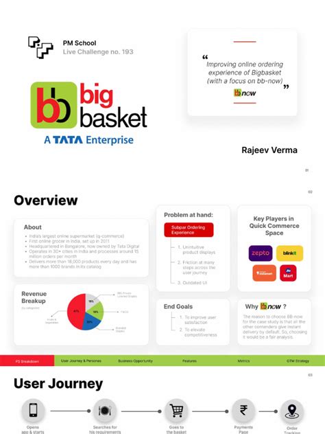 Entry File 1719337987372 Pdf