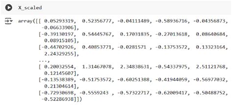 Tutorialtpoint Java Tutorial C Tutorial Dbms Tutorial