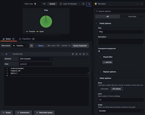 99 Is Not Shown In Pie Reasonably · Issue 59007 · Grafanagrafana