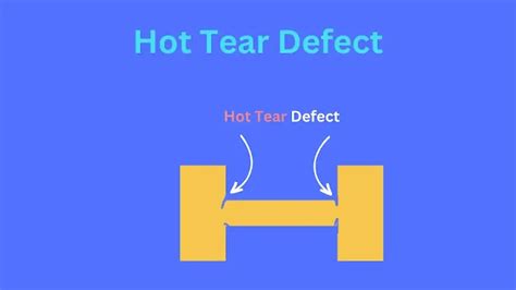 Study Casting Defects Sand Casting Defects Types Of Casting Defects