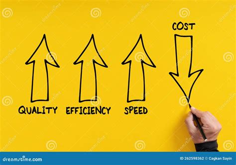 Business Performance Management And Improvement Concept Hand Draws Arrows Indicating Increased