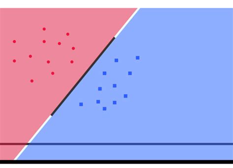 Benchmarking Spark Workloads On GCP Dataproc With NVIDIA GPUs