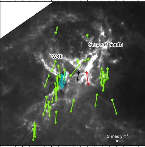 Fig C3 Spatial Distribution Of Gaia Sources Green Star Symbols In