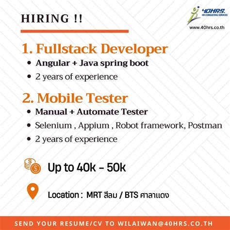 Were Hiring 🔺full Stack Developer Angular Java Spring Boot 2