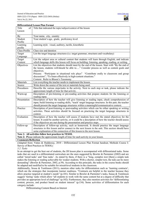 The Importance Of Differentiation In Supporting Diverse Learners Pdf