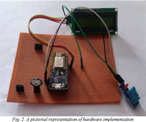 Figure 1 From Iot Based Health Monitoring System Semantic Scholar