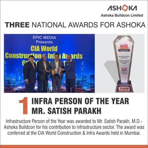 Ankur Pandey Posted On Linkedin