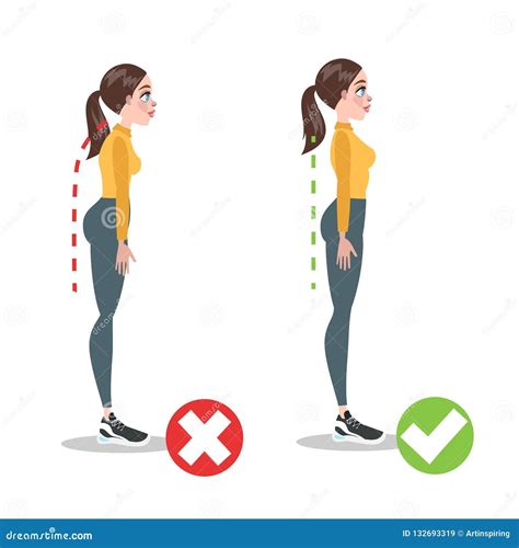 How To Correct Posture Infographic Incorrect Pose Stock Vector
