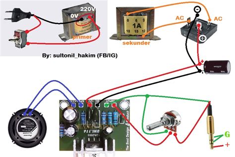 Cara Membuat Power Amplifier Sederhana Cara Membuat Dan Merangkai Power Amplifier Sederhana