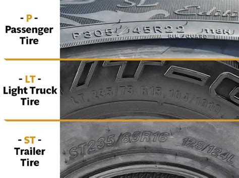 What Is The Difference Between Truck Tires And Trailer Tires The