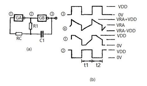 Multivibrator Circuits Types And Application Utmel