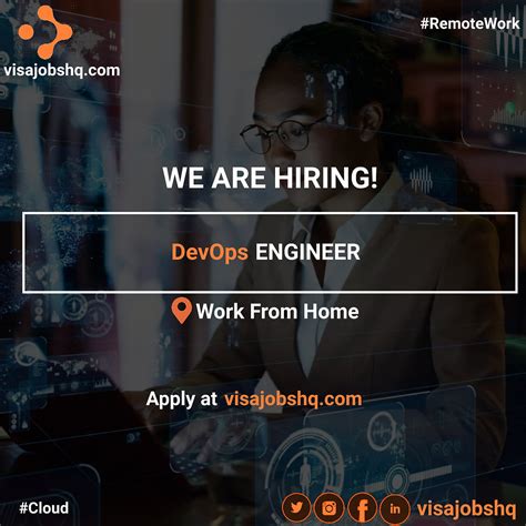 A Part Time Devops Engineer Is Urgently Needed For A Fully Remote Opportunity