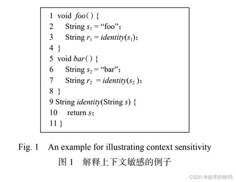 小研究 Java 指针分析综述（二）java指针 Csdn博客